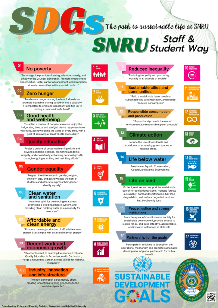 SDGs-poster-724×1024 – กองนโยบายและแผน มหาวิทยาลัยราชภัฏสกลนคร